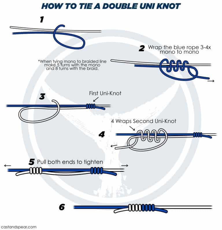 10+ Fishing Knots Every Angler MUST Know! (Pro Guide)