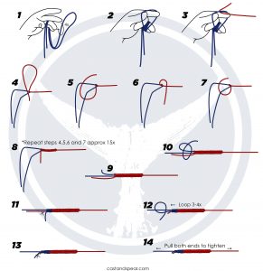 Dropper Loop Knot: The Strongest Bottom Rig (No Swivel)